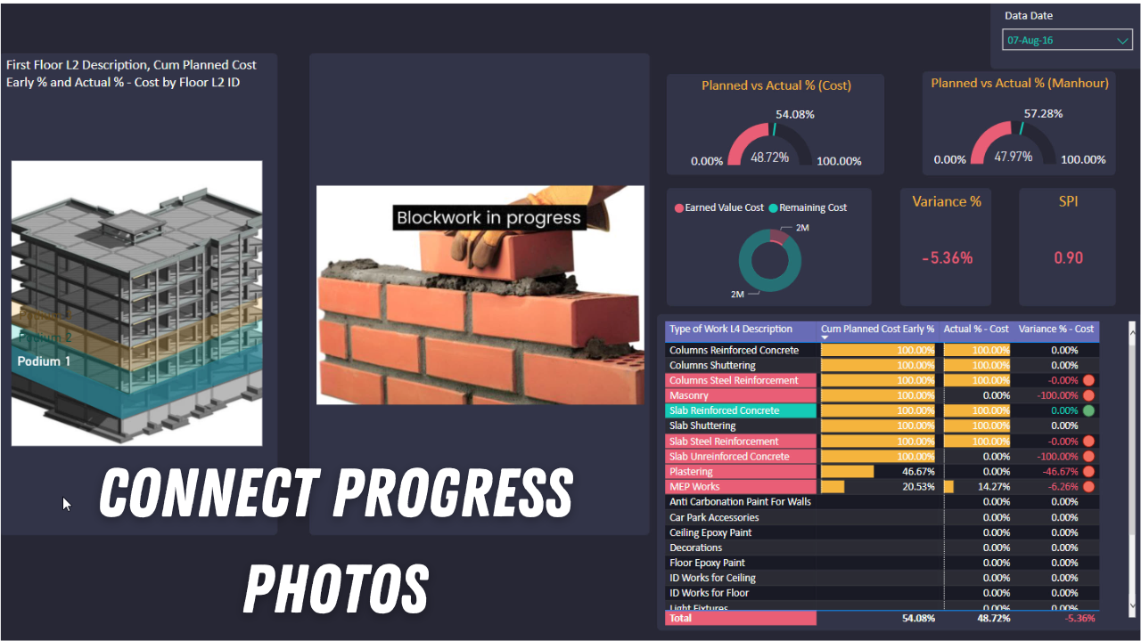 Connect Progress Photos with the Power BI Model - Smart PM Blog